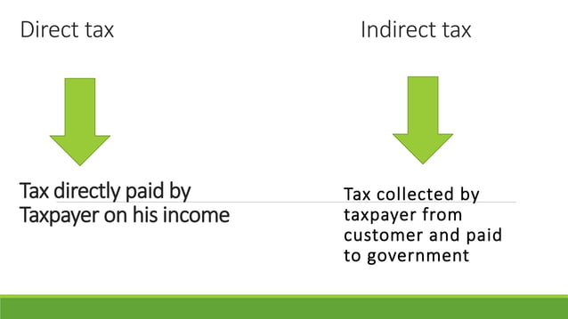 TDS_Knowledge sharing.pptx