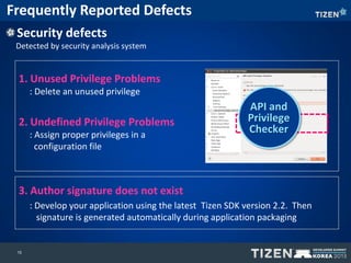 TIZEN Application Validation | PDF