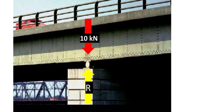 Structural desgin bending stress and direct stress | PPT