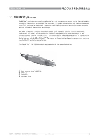 TD_SMARTPAT-PH-1590_en_160303_4002735602_R04.pdf