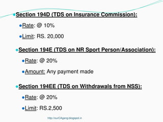 TDS (Tax Deducted at Source) | PDF