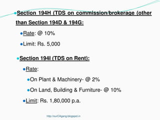 TDS (Tax Deducted at Source) | PDF