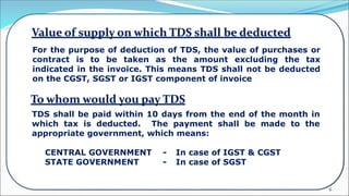 TDS_PPT.ppt