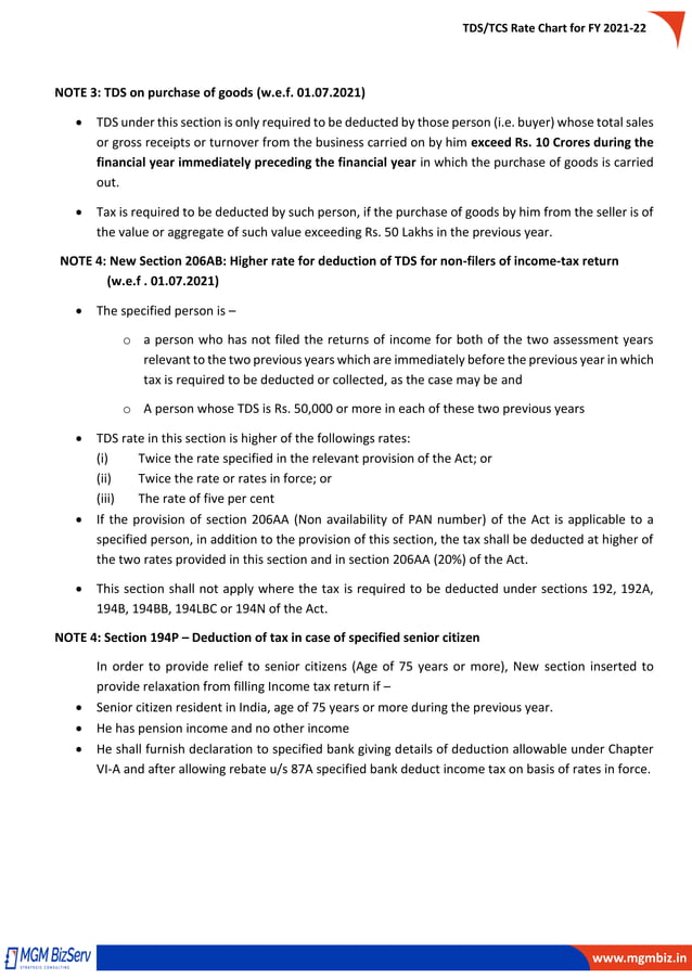 TDS Rate Chart FY 2021-22 | PDF | Business Accounting & Finance | Business