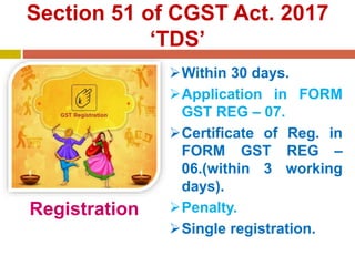 TDS & TCS PROVISION UNDER GST | PPTX