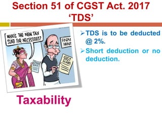 TDS & TCS PROVISION UNDER GST | PPTX