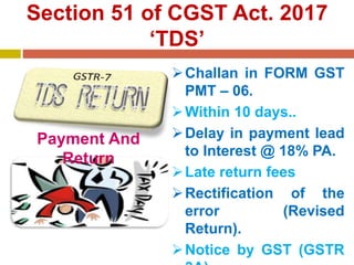 TDS & TCS PROVISION UNDER GST | PPTX