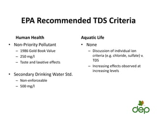 TDS – Total Dissolved Dissolved Solids.pdf