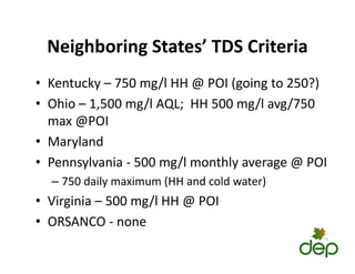 TDS – Total Dissolved Dissolved Solids.pdf