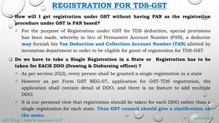 TDS Under GST | PPTX