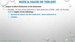 TDS Under GST | PPTX