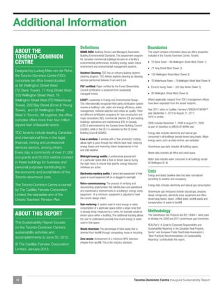 Td sustain report | PDF