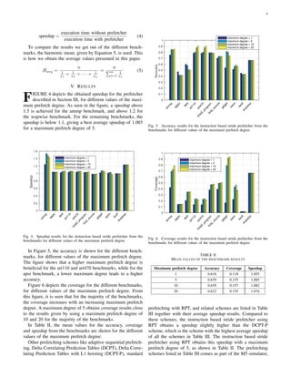 Tdt4260 miniproject report_group_3 | PDF | Data Storage and Warehousing | Computing