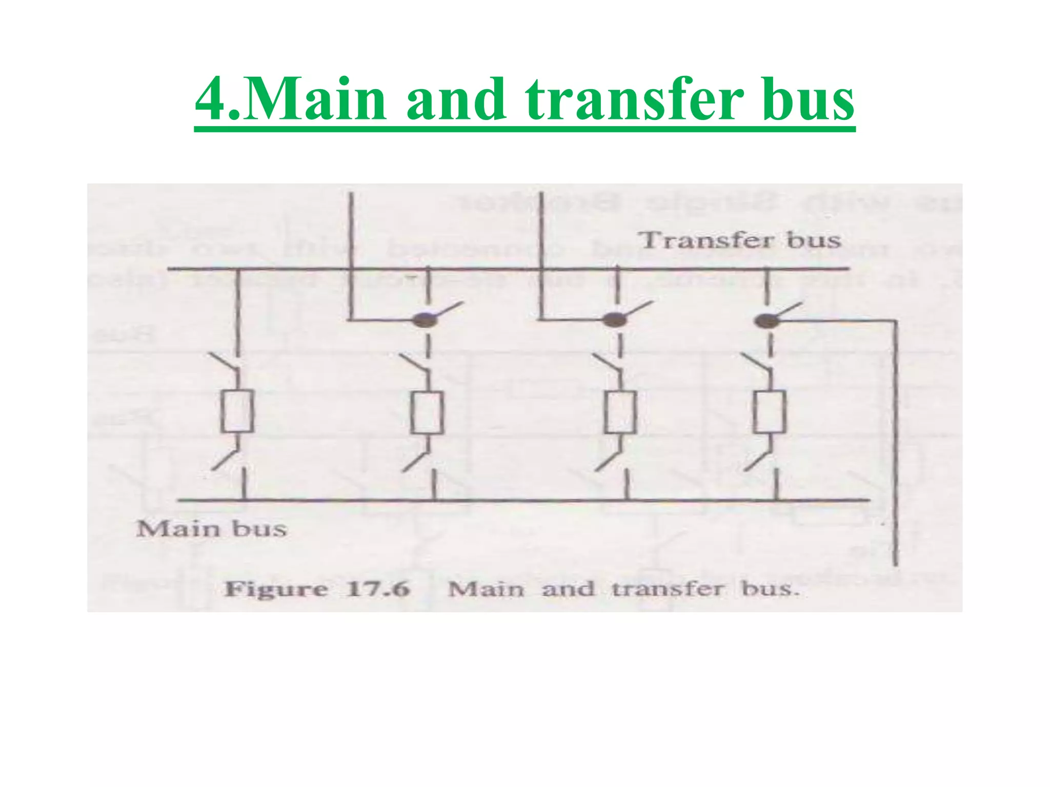 TD unit 5-2.ppt