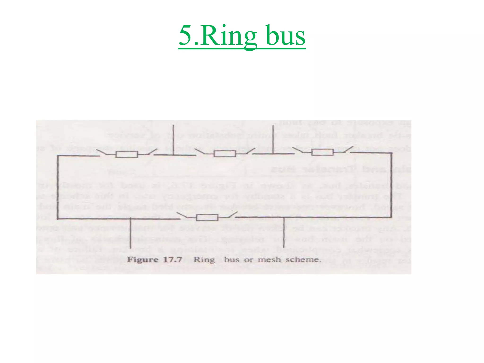 TD unit 5-2.ppt