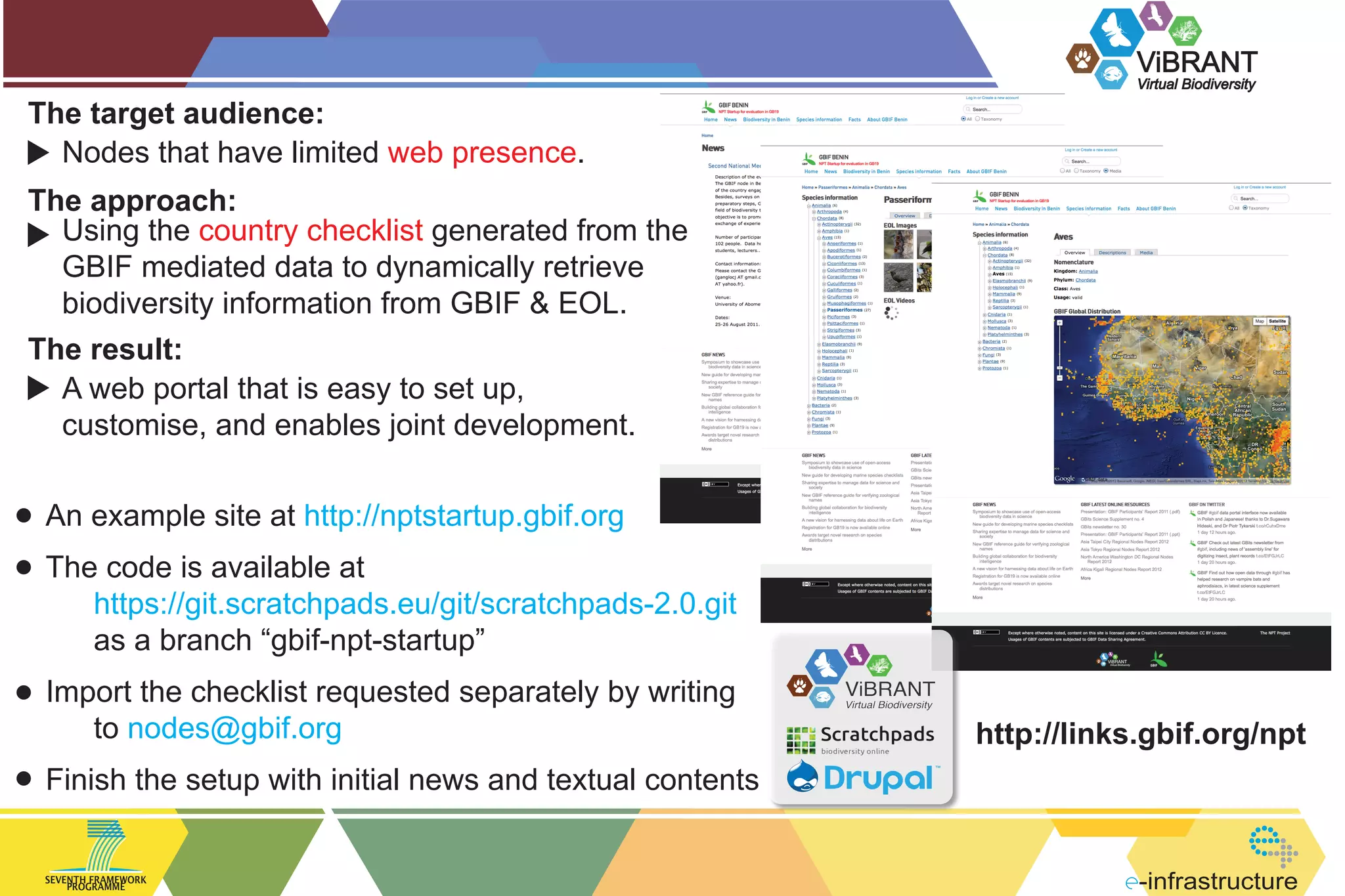 TDWG_ ViBRANT_301013 | PPT