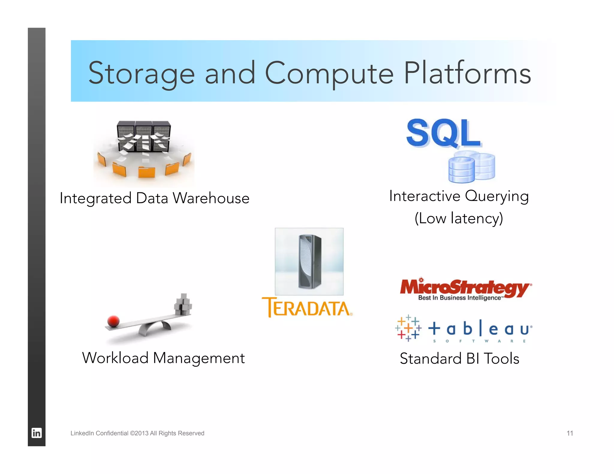 The Big Data Analytics Ecosystem at LinkedIn | PPTX