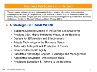 Tdwi bif-short form | PPT