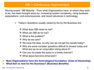 Tdwi bif-short form | PPT