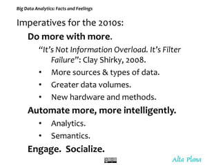 Big Data Analytics: Facts and Feelings | PPTX