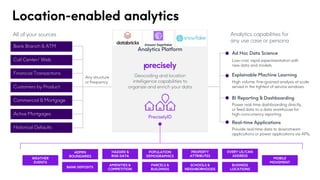 Power Decision-making at Scale with Address-based Spatial Data Science | PPT
