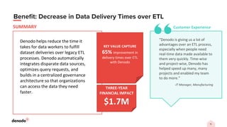 Logical Data Fabric and Data Mesh – Driving Business Outcomes | PDF