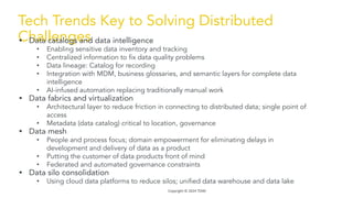 Expert Panel: Overcoming Challenges with Distributed Data to Maximize ...