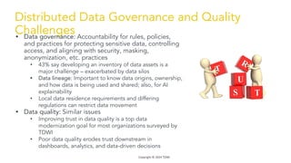 Expert Panel: Overcoming Challenges with Distributed Data to Maximize ...