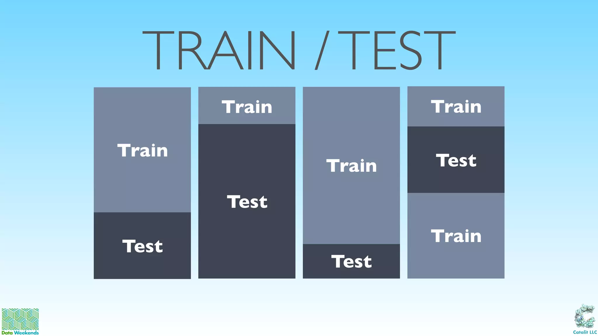 Machine Learning Techniques Best Practices And Practical Application