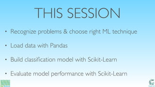 Machine Learning: Techniques, Best Practices and Practical Application | PPT