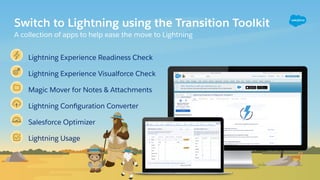 Salesforce Lightning Supersession (TDX18) | PPT