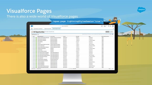 Salesforce Lightning Supersession (TDX18) | PPT