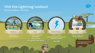 Salesforce Lightning Supersession (TDX18) | PPT