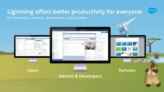 Salesforce Lightning Supersession (TDX18) | PPT