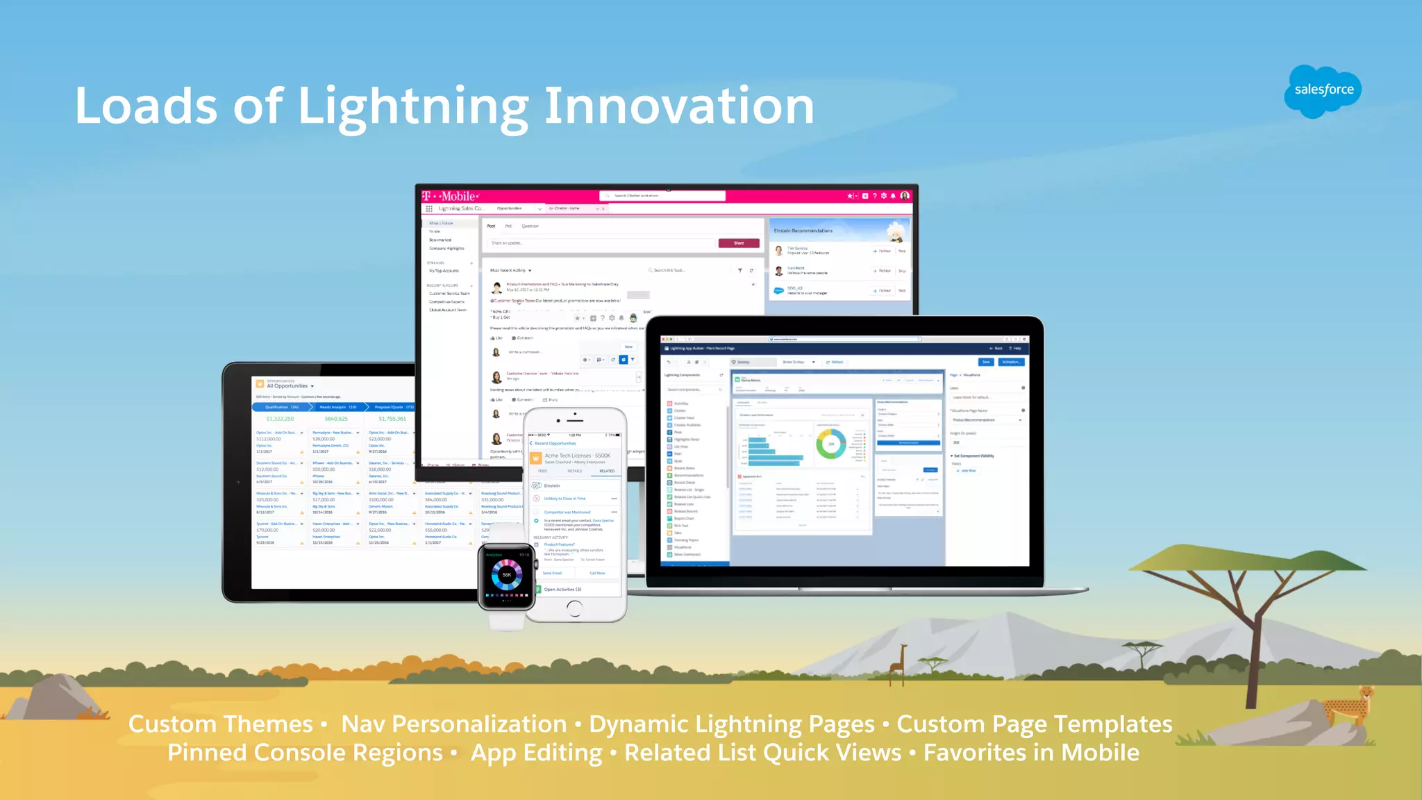 Salesforce Lightning Customization Roadmap Tdx18 Ppt