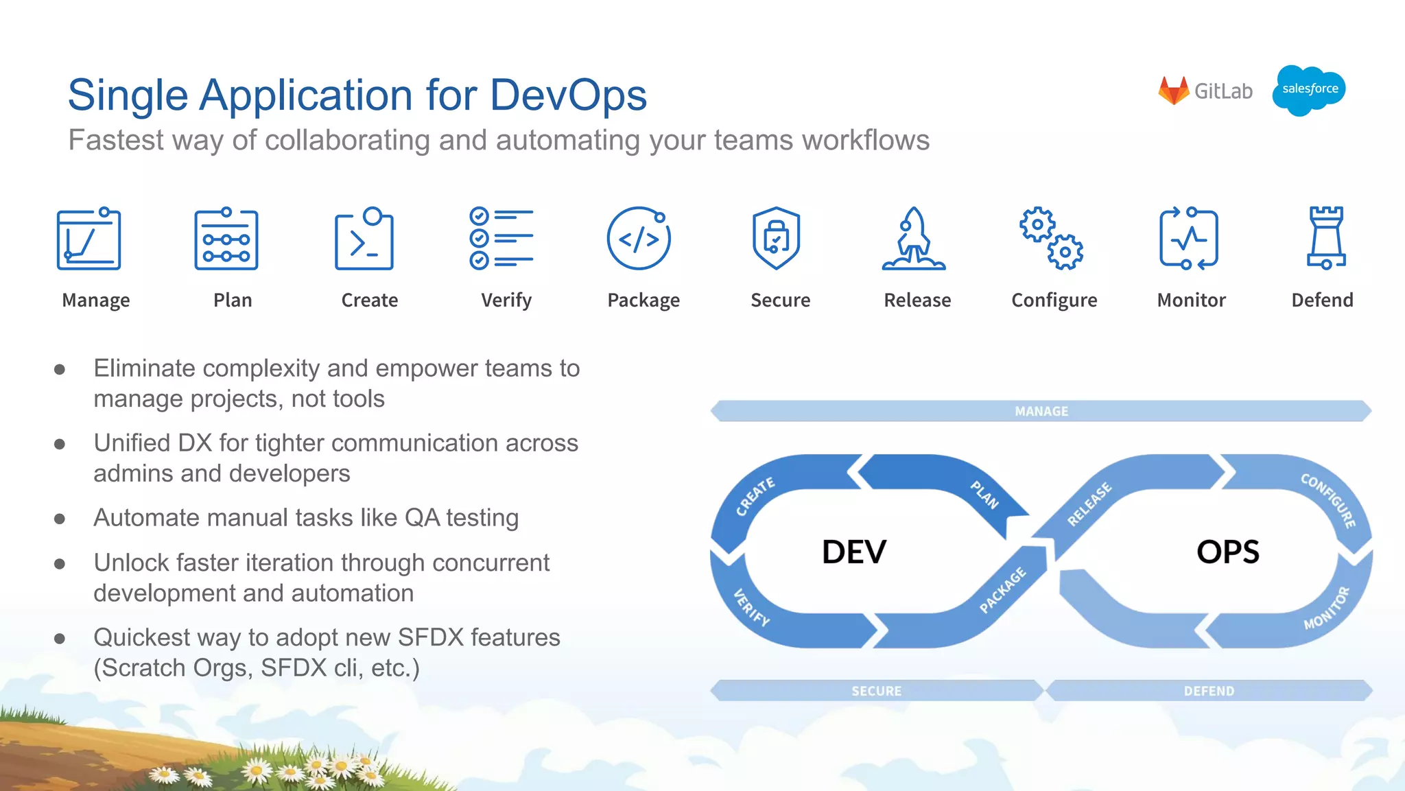 TDX19 - Accelerate DevOps with GitLab and Salesforce | PPT
