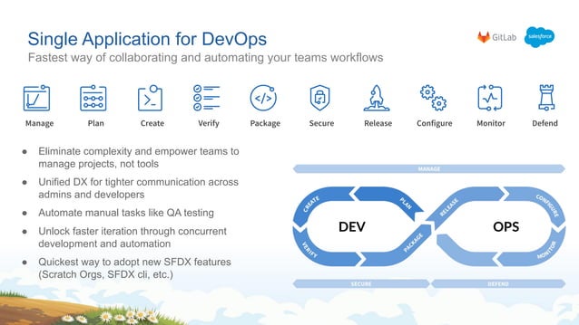 TDX19 - Accelerate DevOps with GitLab and Salesforce | PPT