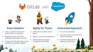TDX19 - Accelerate DevOps with GitLab and Salesforce | PPT