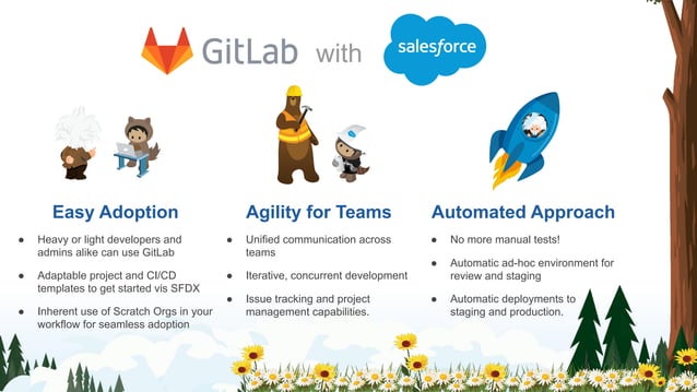 TDX19 - Accelerate DevOps with GitLab and Salesforce | PPT