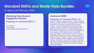 Design Data Model Objects for Analytics, Activation, and AI | PDF