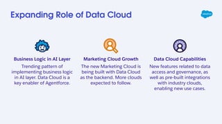 Design Data Model Objects for Analytics, Activation, and AI | PDF