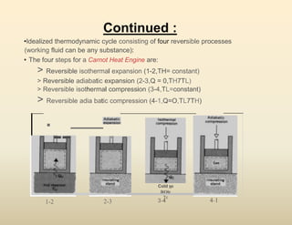 tdy ppt edited .pptx