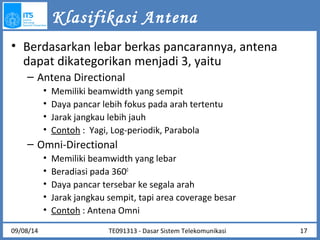 Te 09-1313 #07 - sistem antena&proagasi (ver1) | PPT