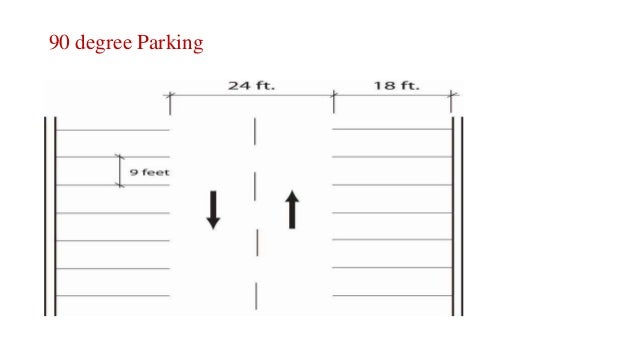 Types of parking studies
