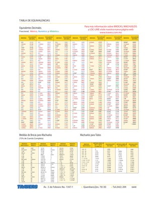 Tabla de brocas y machuelos | PDF