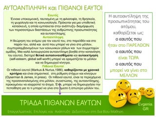 «ΟΙ ΠΙΘΑΝΟΙ ΕΑΥΤΟΙ του ΕΔΩ και ΤΩΡΑ και η ΕΚΠΑΙΔΕΥΣΗ ΣΤΗΝ ΕΥΤΥΧΙΑ ...