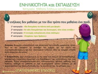 «ΟΙ ΠΙΘΑΝΟΙ ΕΑΥΤΟΙ του ΕΔΩ και ΤΩΡΑ και η ΕΚΠΑΙΔΕΥΣΗ ΣΤΗΝ ΕΥΤΥΧΙΑ ...