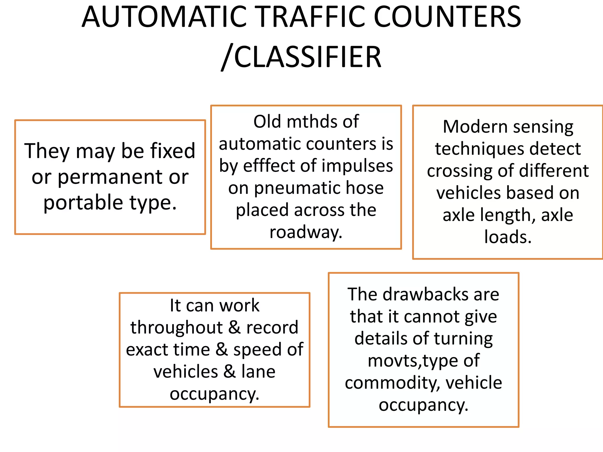 TRAFFIC VOLUME STUDIES | PPTX