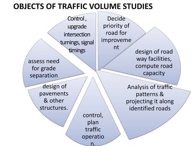 TRAFFIC VOLUME STUDIES | PPTX | Auto Safety | Automotive