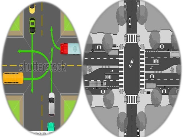 TRAFFIC VOLUME STUDIES